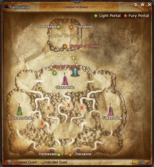 The Mother of Raptor Quest Guide - Shaiya Wiki