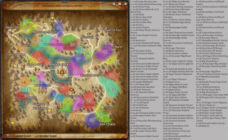 Maps and the level of Mobs - Shaiya Wiki