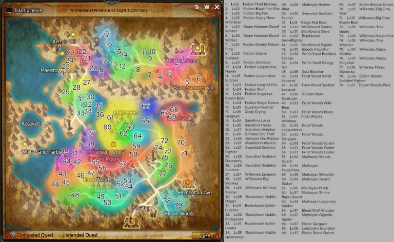 Maps and the level of Mobs - Shaiya Wiki