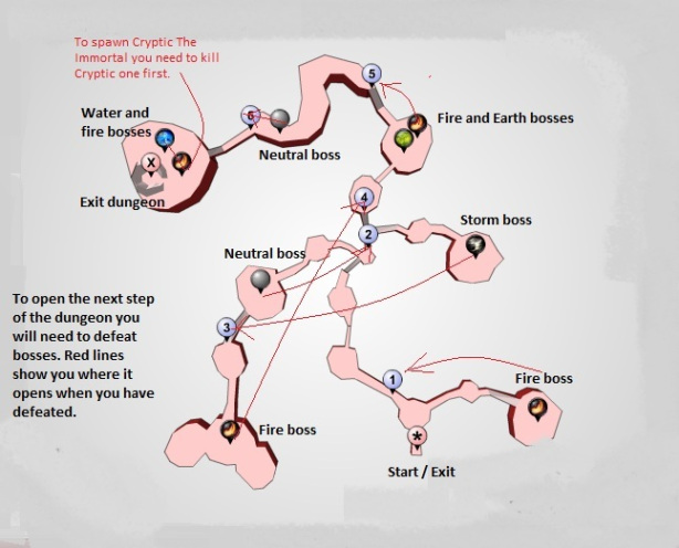 [Guia] Trono do Cryptic - Shaiya Wiki